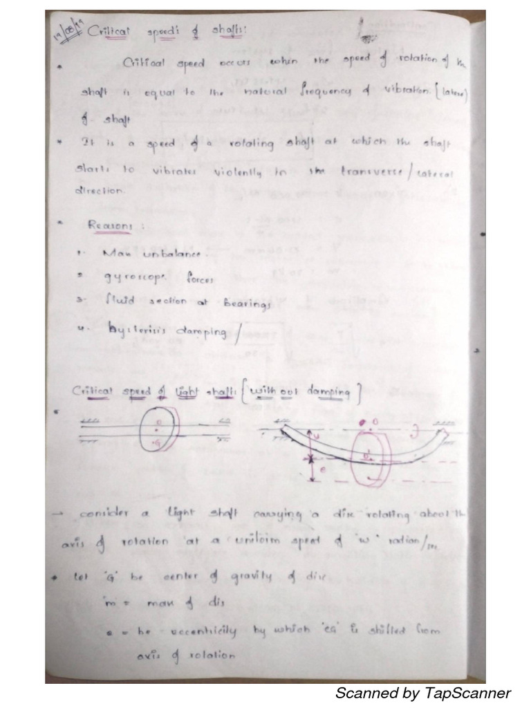 Document Scanned by TapScanner | PDF