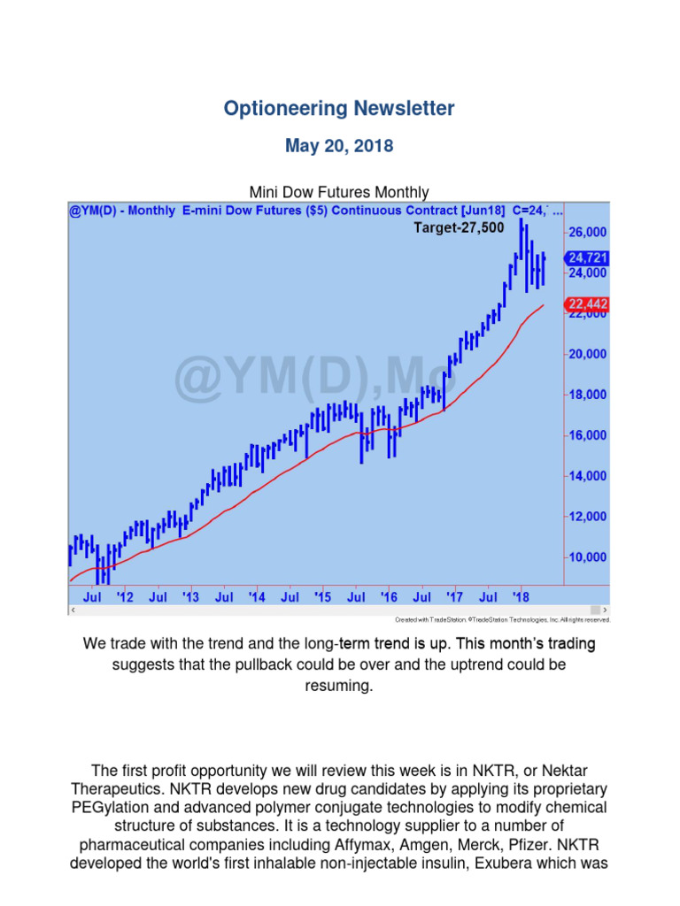 Optioneering Newsletter May 20 | PDF | Option (Finance) | Financial Markets