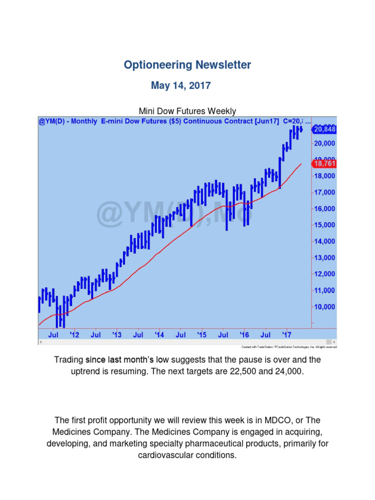 Optioneering Newsletter May 14 | PDF | Option (Finance) | Market Trend