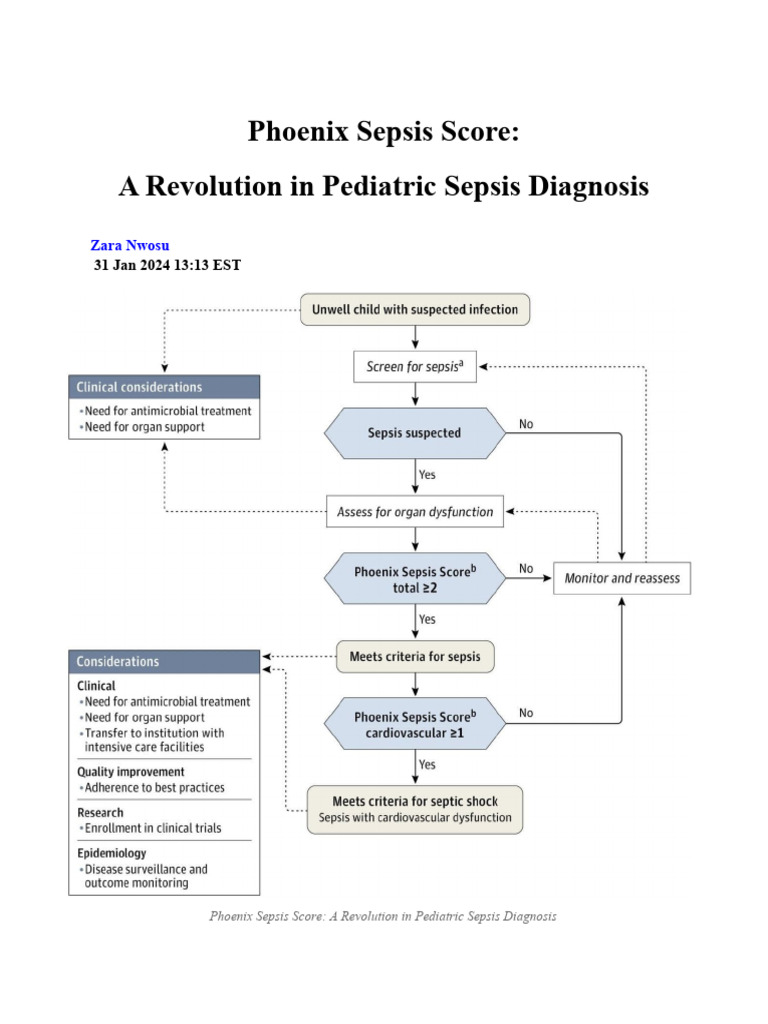 Phoenix Sepsis Score | PDF | Sepsis | Social Programs
