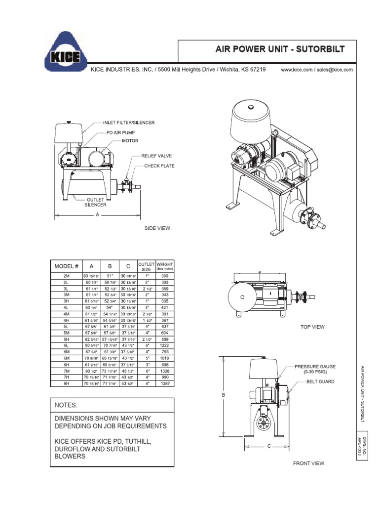 Sutorbilt Air Power Unit Overview | PDF