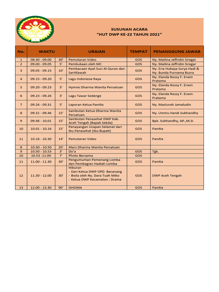 Susunan Acara HUT DWP | PDF