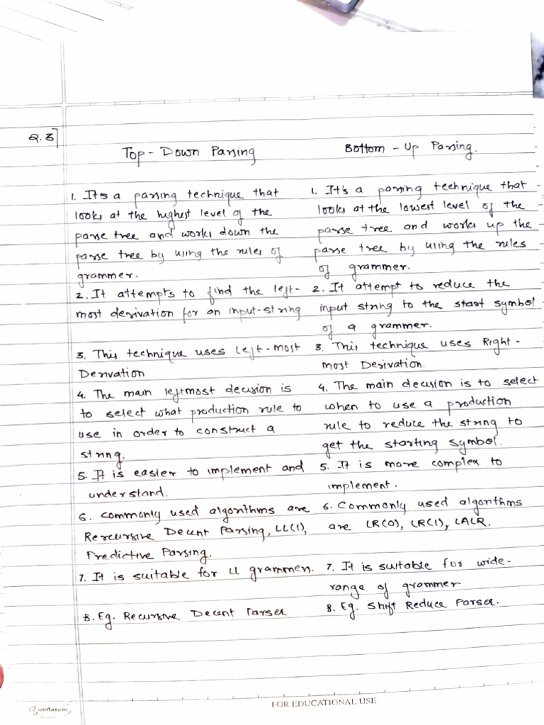 SPCC Assignment 3-8 | PDF