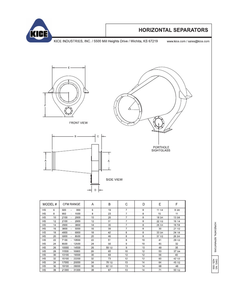 Cyclone_Horizontal_Separators | PDF