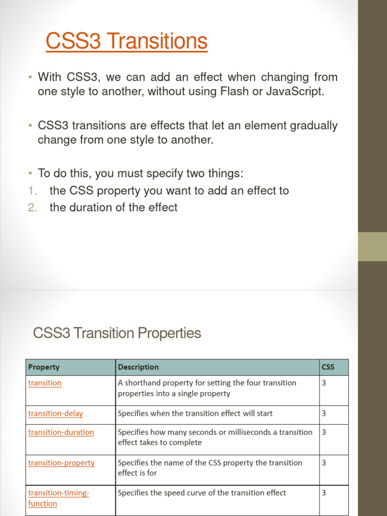 INP - Module 1 - HSB-Transitions, Tranforms N Animations | PDF | Web ...