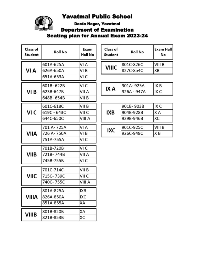 Seating Plan Students | PDF