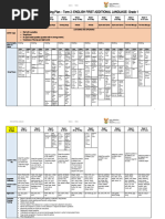 GR R BASELINE ASSESSMENT - 2023 | PDF