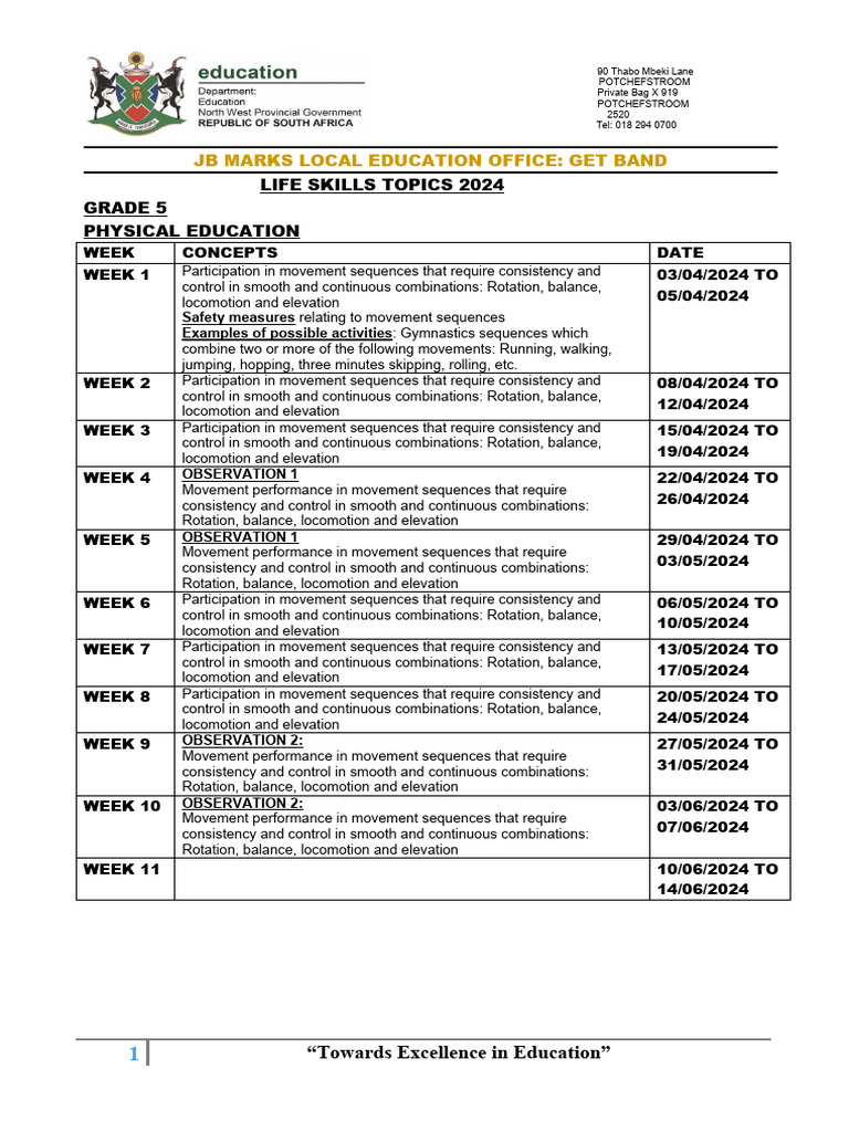 Pe-Grade 5-Topics-Term 2-2024 | PDF | Motion (Physics)