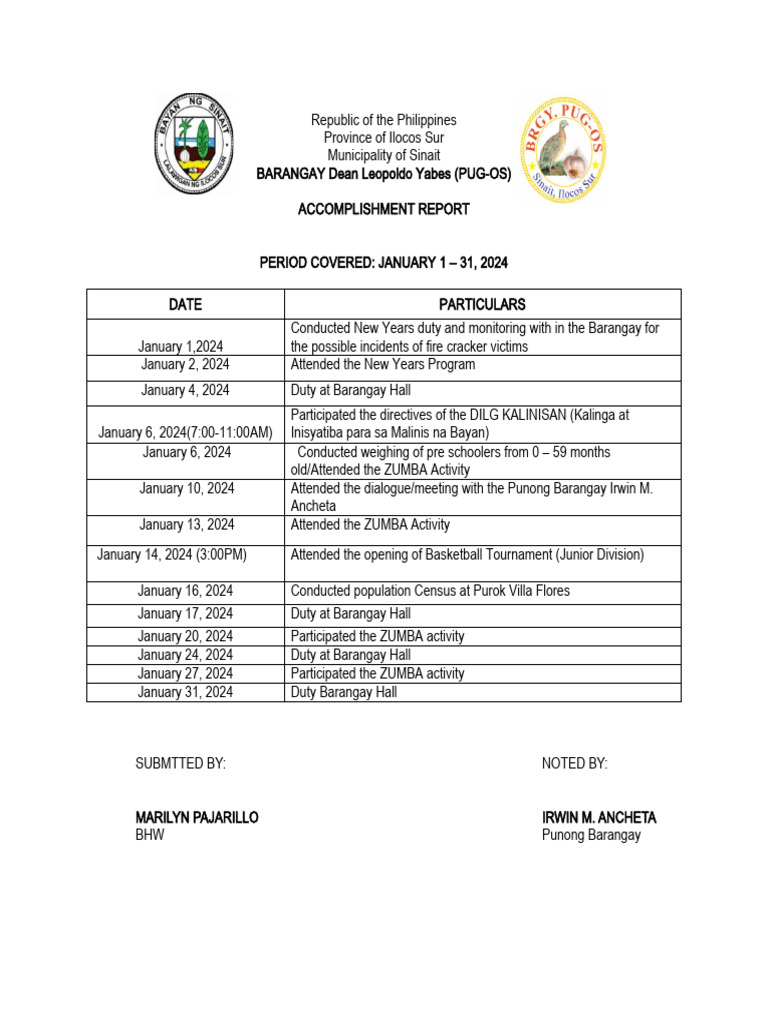 Accomplishmen BHW and BNS | PDF | Philippines