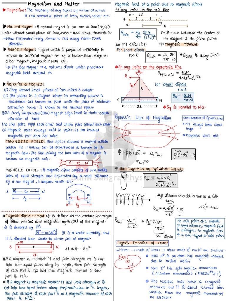 Class 12 One Page Notes | PDF | Magnetic Field | Magnet
