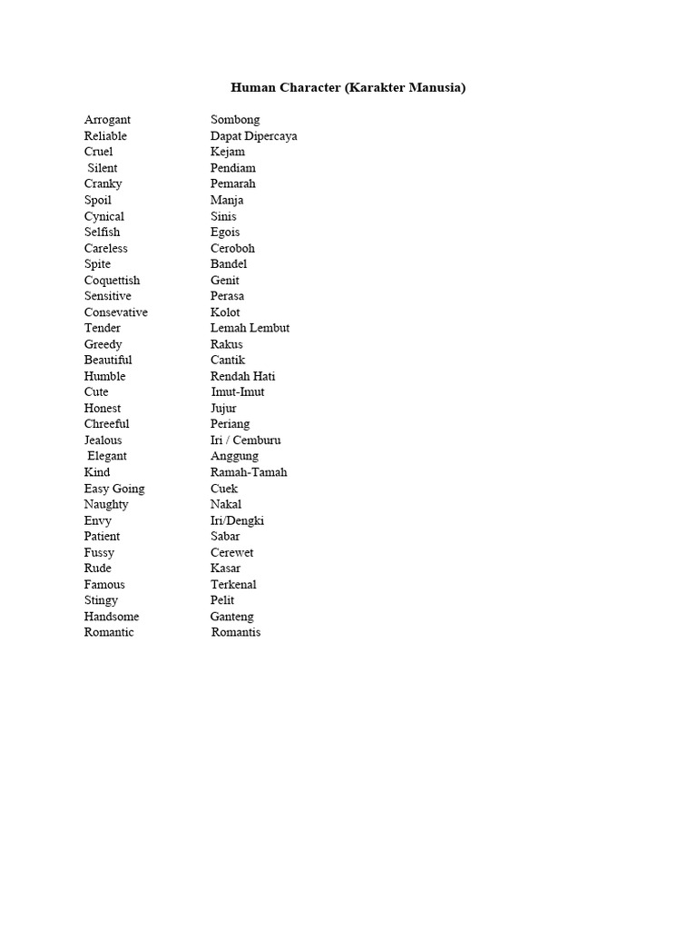 Human Character Traits List | PDF