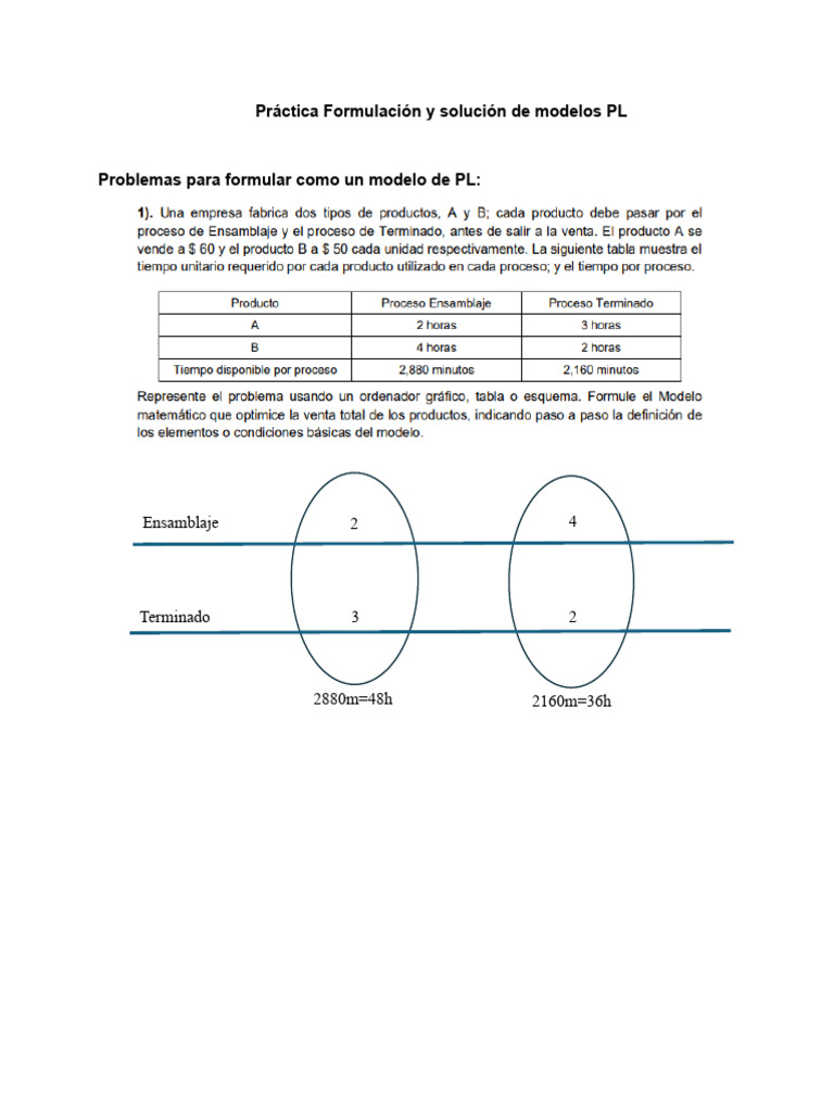 Práctica Formulación y Solución de Modelos PL | PDF