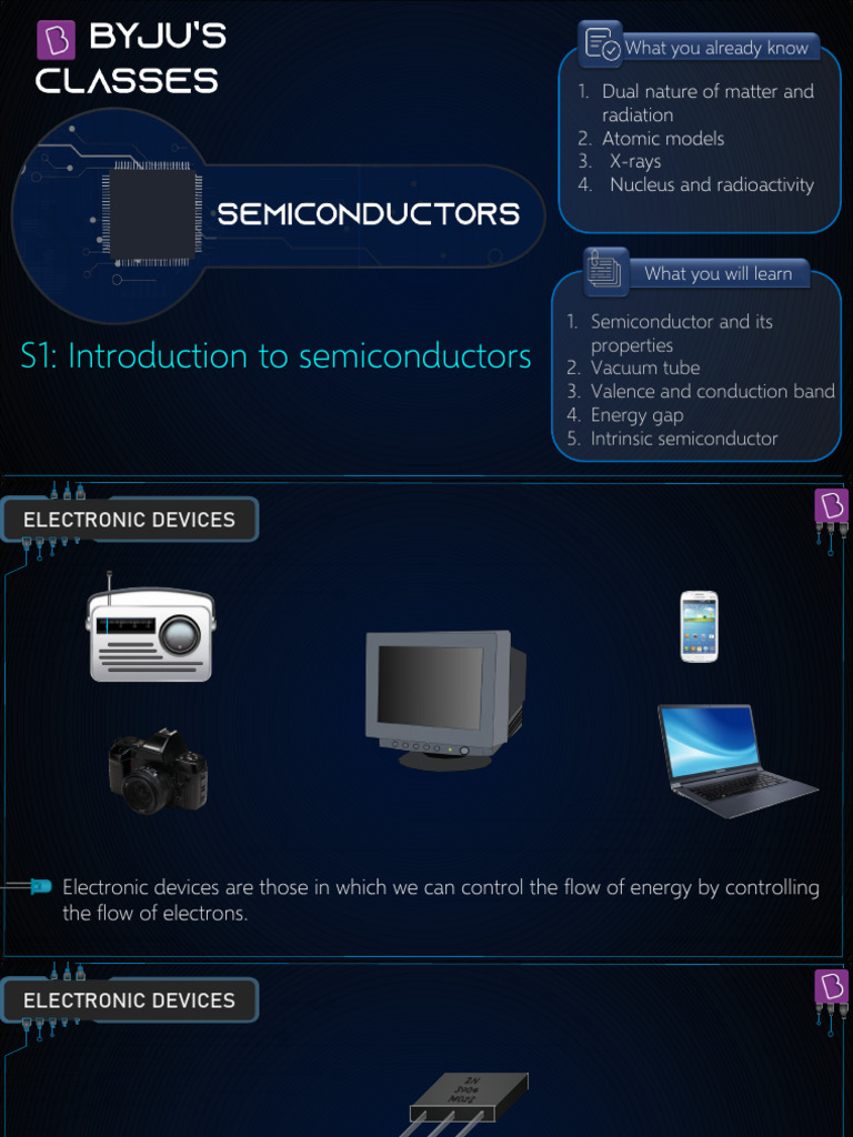 Semiconductor and Devices - Byju's | PDF | Semiconductors | Valence And Conduction Bands