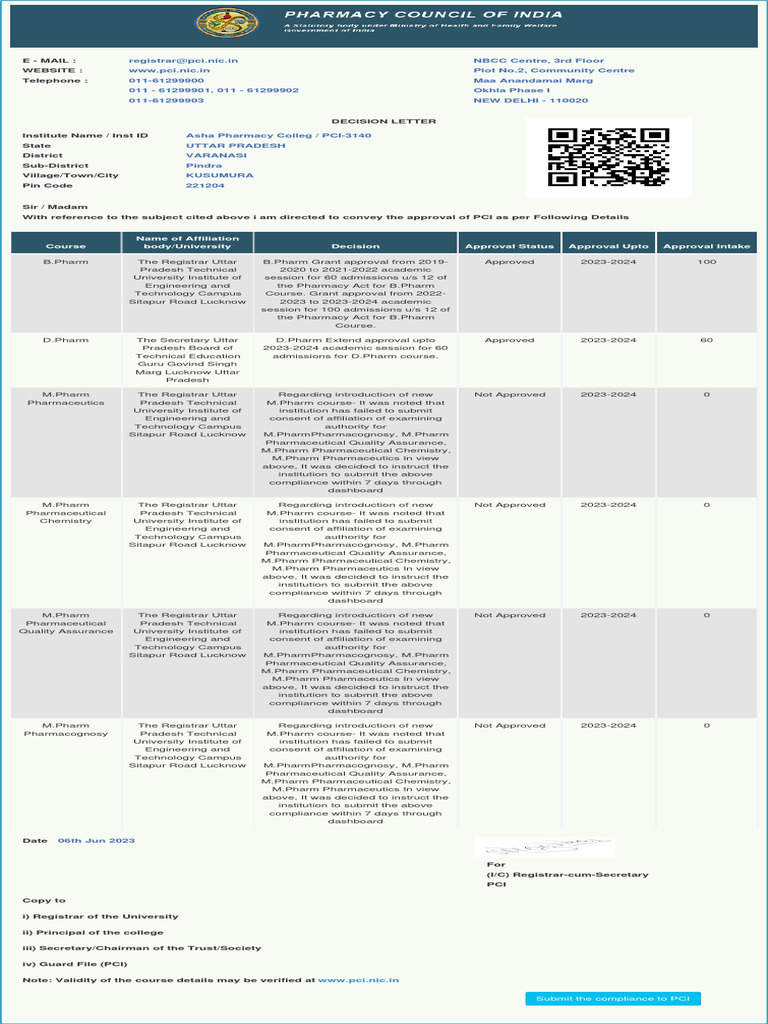 Decision Letter PCI 23-24 | PDF | Pharmaceutical Sciences | Pharmacy