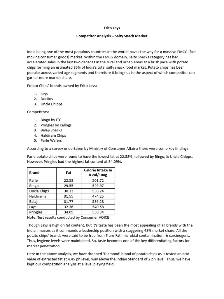 Frito Lays - Competitor Analysis | PDF | Potato Chip