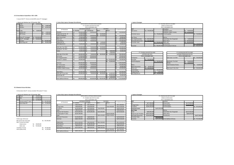 Ak.l 2 - L5-S5 | PDF | Pengelolaan Keuangan & Uang