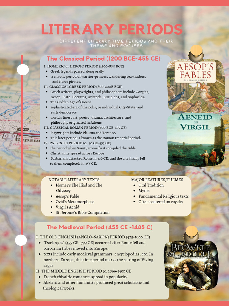 Literary Period-Generalo, Juliana | PDF | Victorian Literature ...