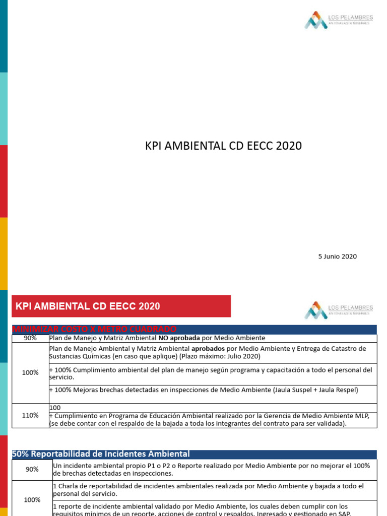 KPI Ambiental 2020: Cumplimiento y Reportes | PDF | Negocios