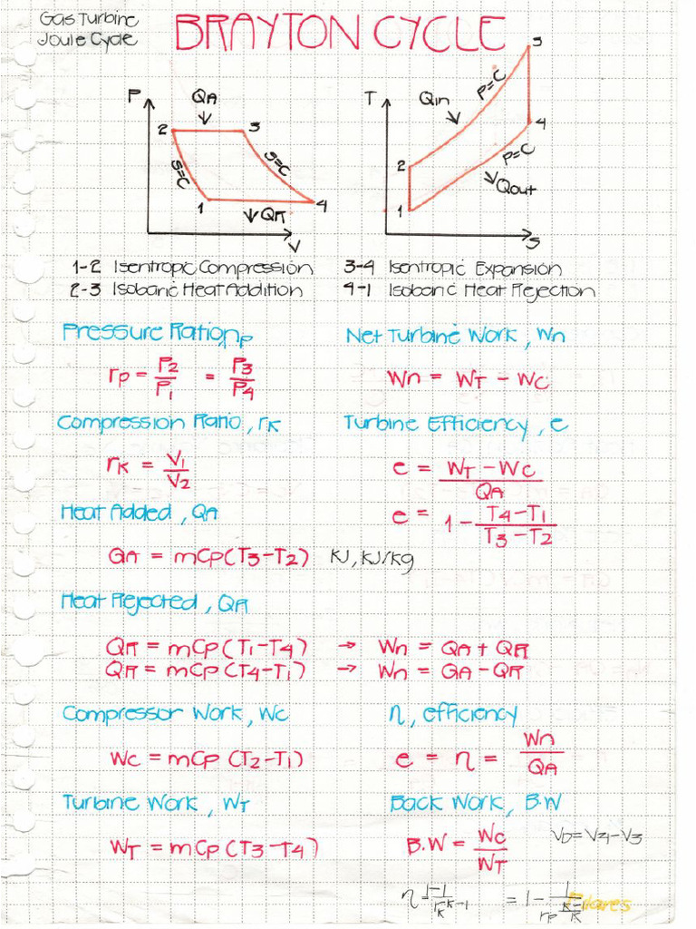 Combustion Engineering - Shortcut Formulas | PDF