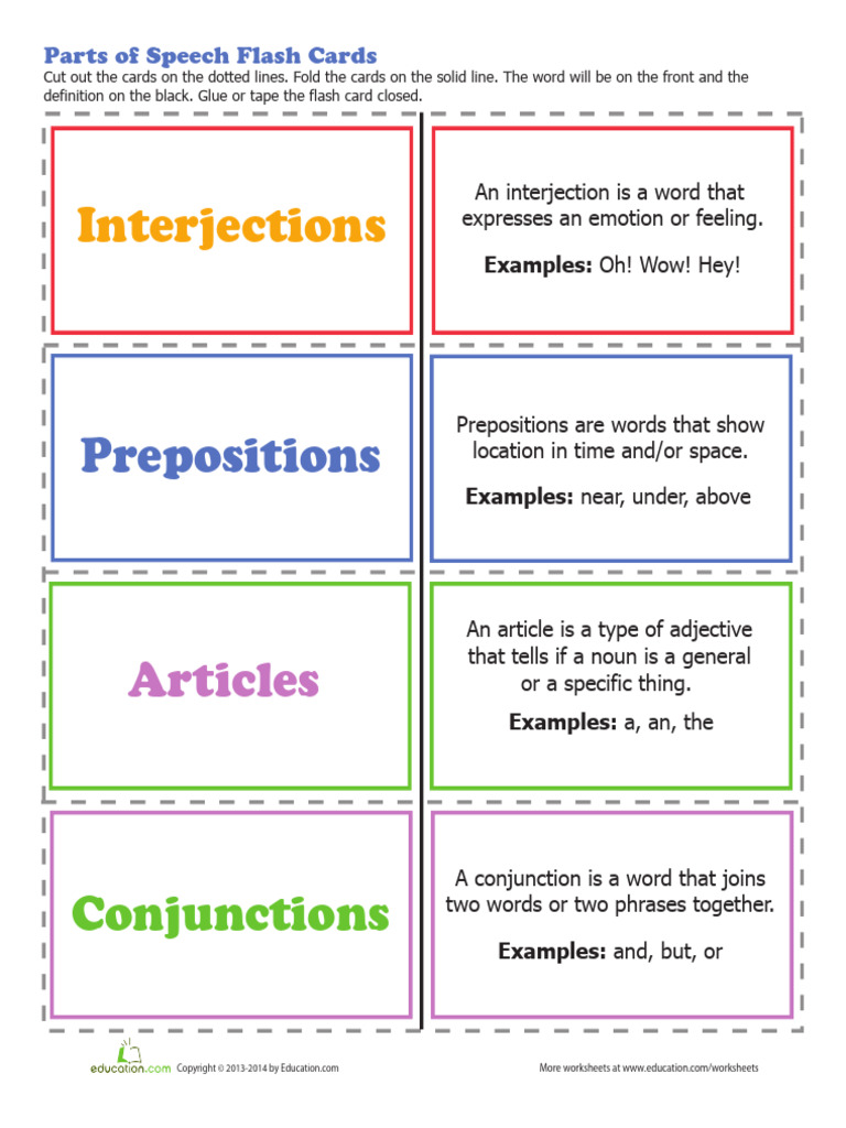 English - Grammar | PDF | Part Of Speech | Adverb