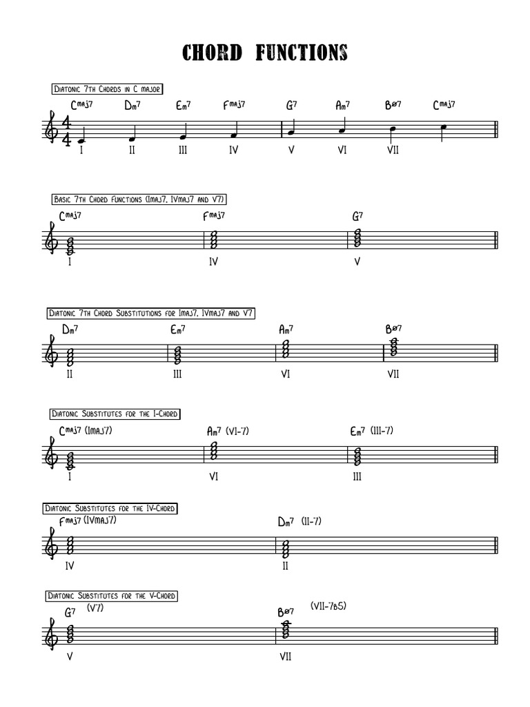 Chord Functions | PDF