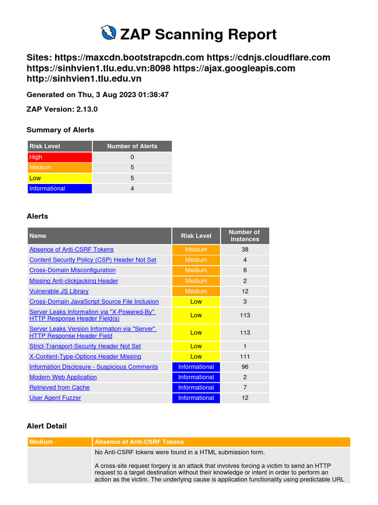 2023 08 03 ZAP Report | PDF | World Wide Web | Internet & Web