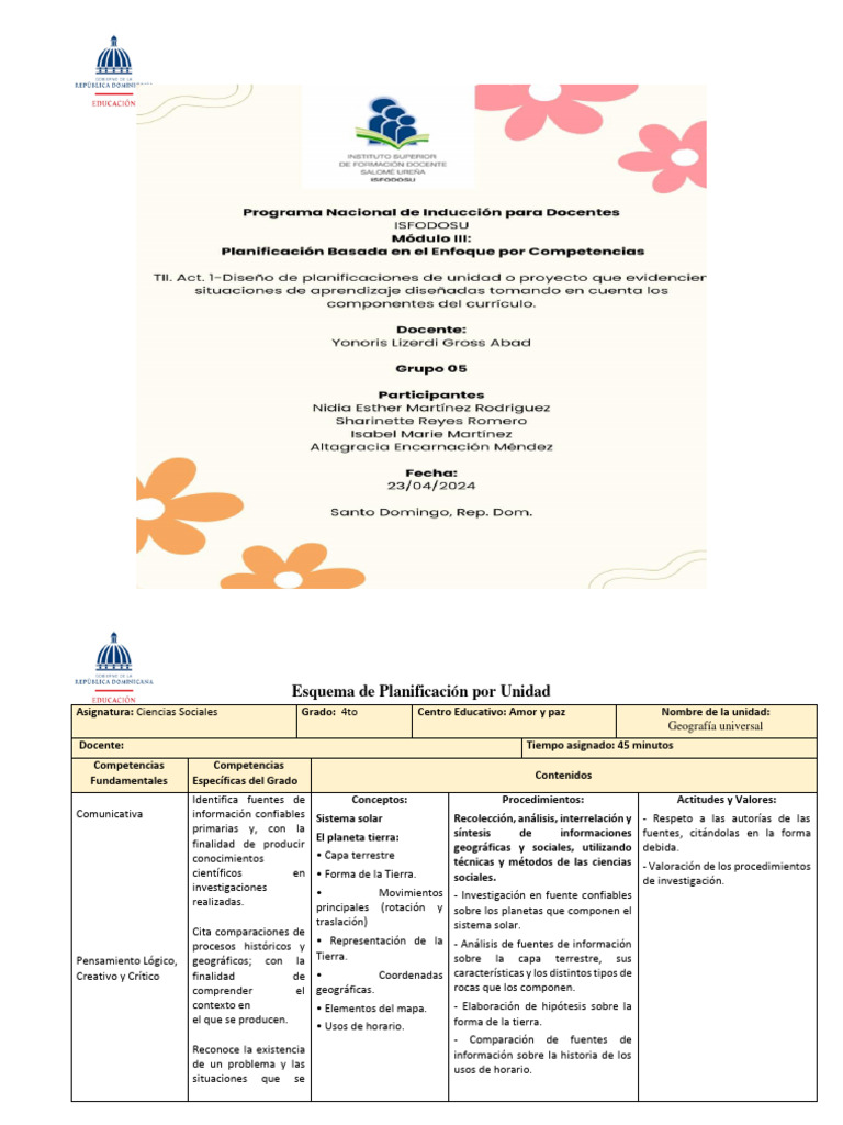 M3.T2.Act1. Trabajo Grupal | PDF | Evaluación | Aprendizaje