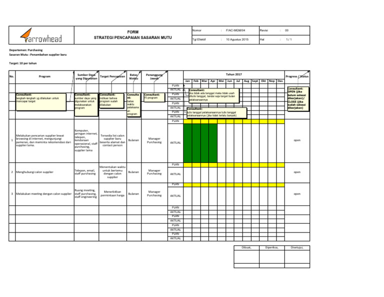 F 04 - Strategi Pencapaian Sasaran Mutu-Purchasing | PDF