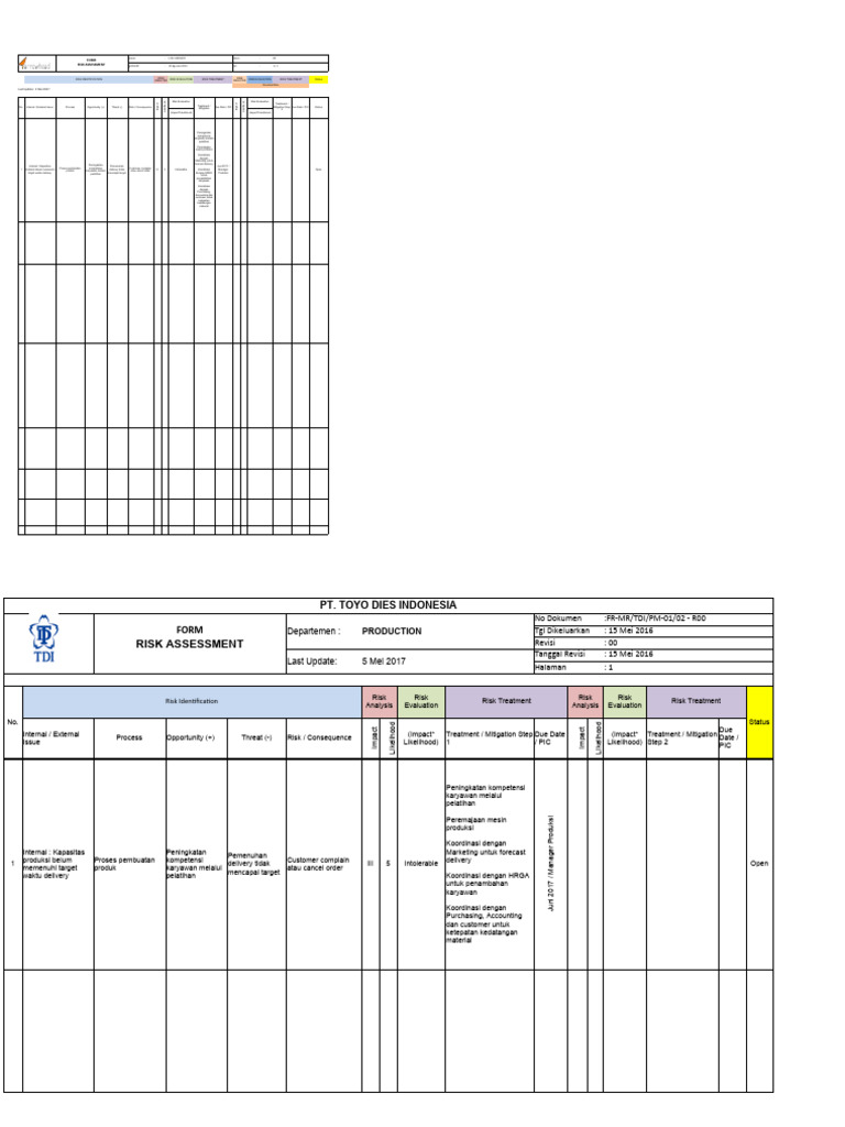 Form Risk Assesment Versi TDI | PDF
