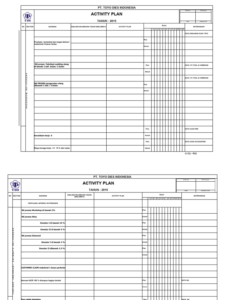 Form Strategi Pencapaian Sasaran Mutu | PDF
