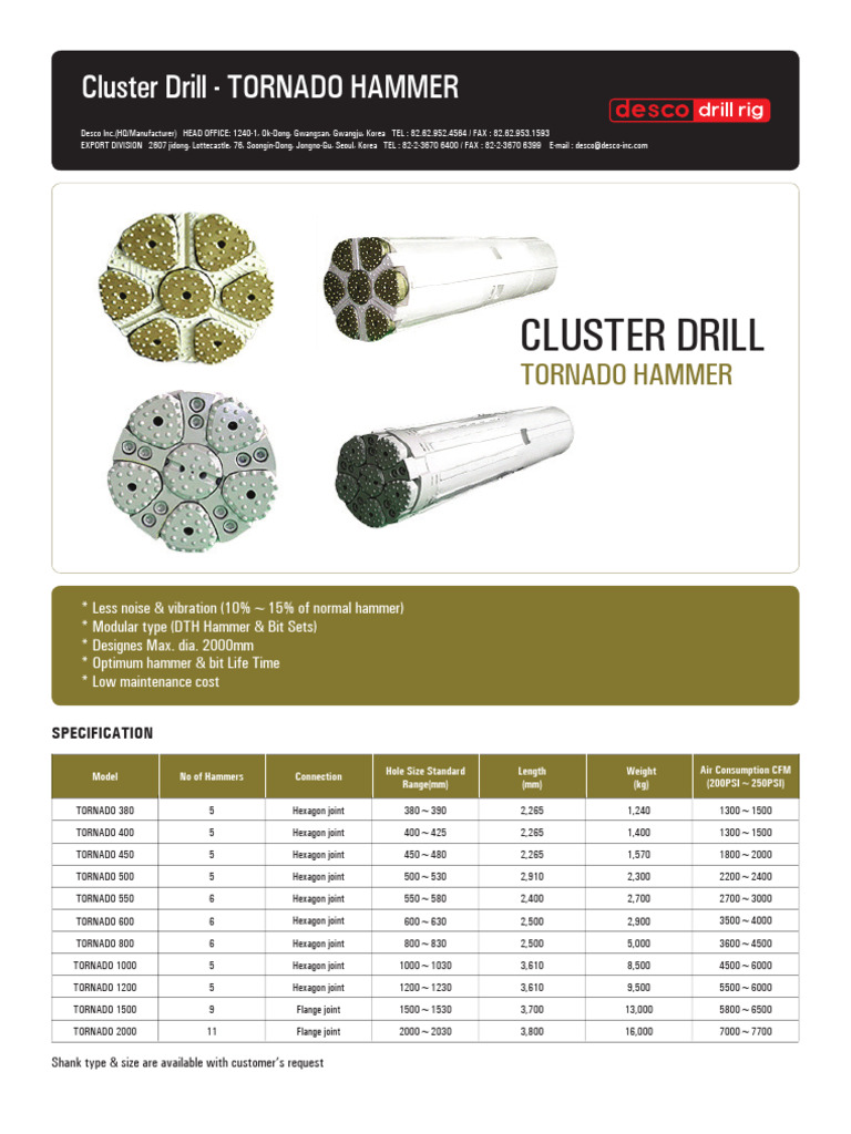4_Cluster | PDF | Drill