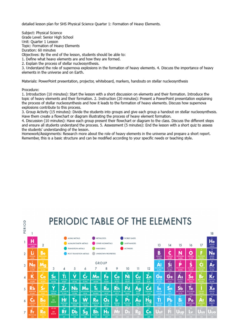 Detailed Lesson Plan For SHS Physical Science Quarter 1 | PDF | Chemical Elements | Stars