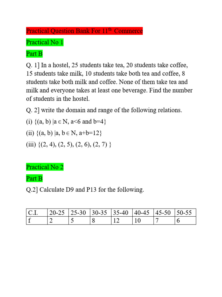 11th Grade Commerce Practical Questions | PDF | Drink | Hot Drinks
