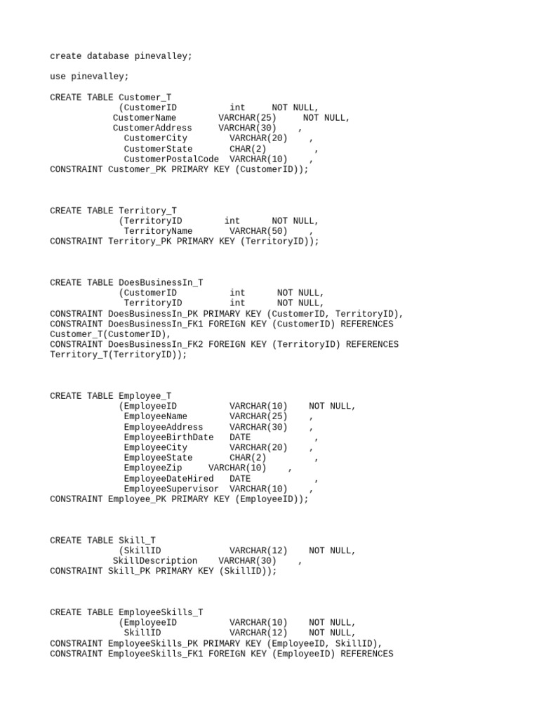 pinevalley | PDF | Data Management | Data Management Software