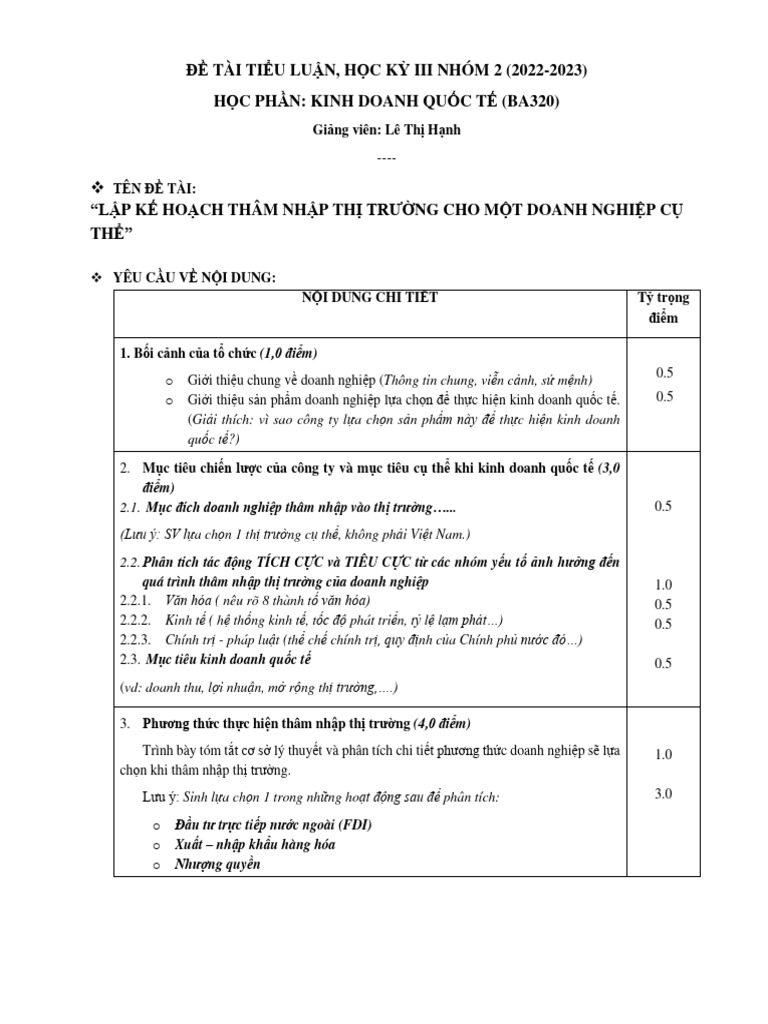 BA320 - ĐỀ TIỂU LUẬN KDQT - HK3N2 - 2022 2023 | PDF