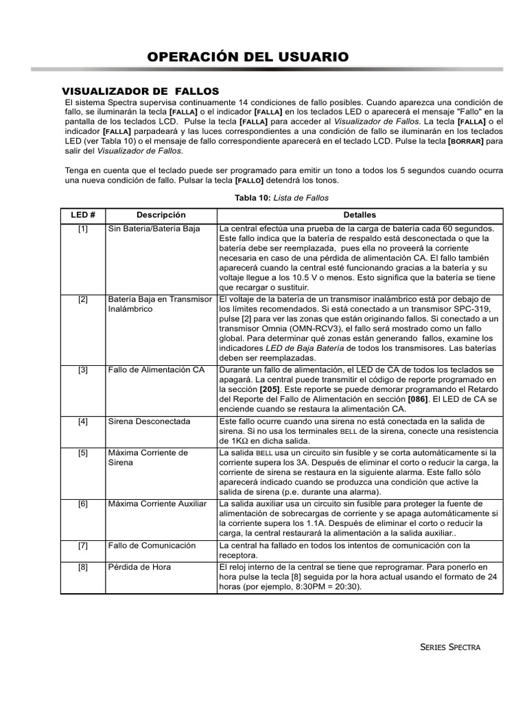 Manual de Usuario del Teclado Spectra 1728 | PDF | Teléfono | Teclado