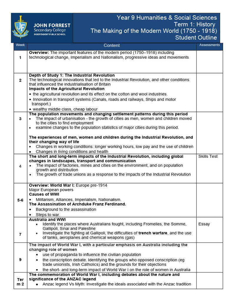 History Outline | PDF | Industrial Revolution | World War I