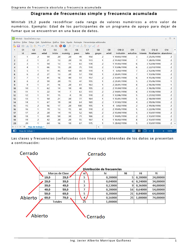 Diagrama de Frecuencia Simple y Frecuencia Acumulada | PDF | Informática