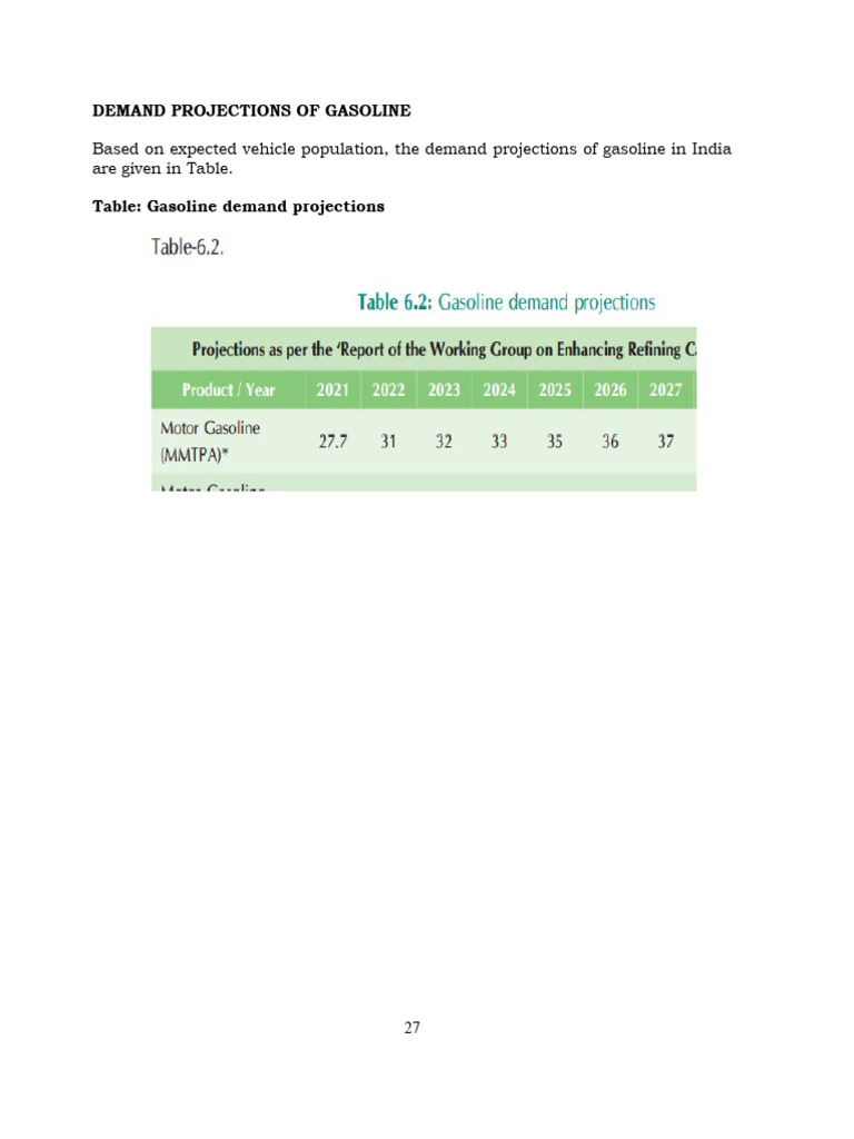 Gasoline Demand Projections in India | PDF