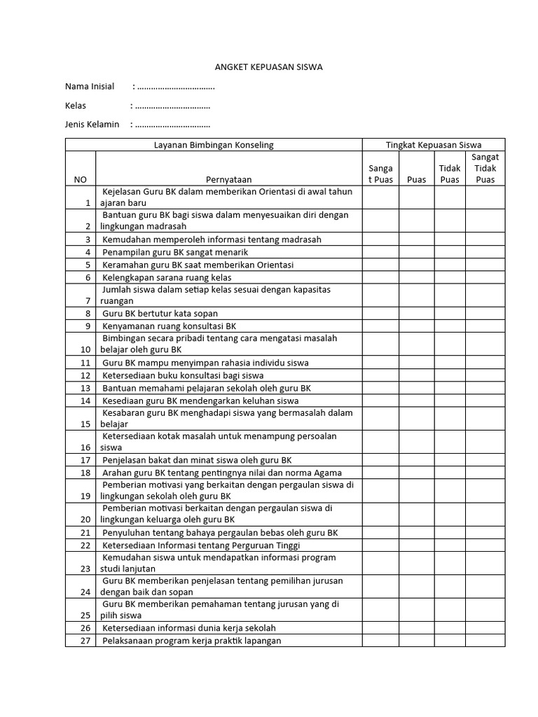 Angket Kepuasan Siswa Mapel BK | PDF