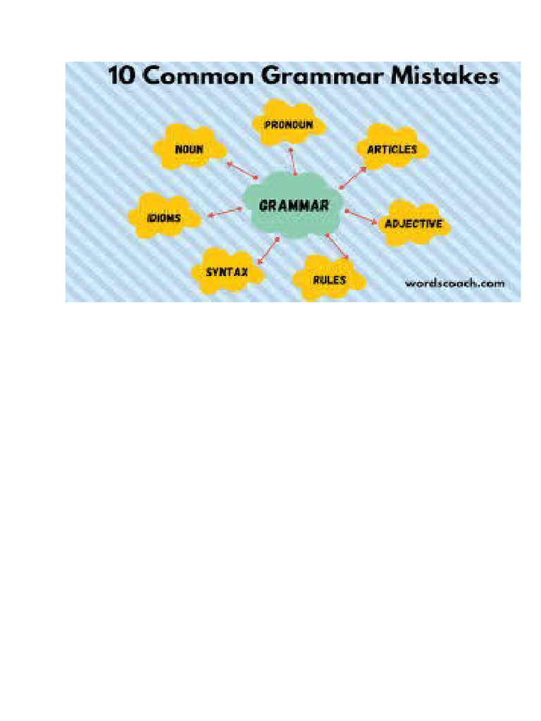 Common Grammar Mistake | PDF