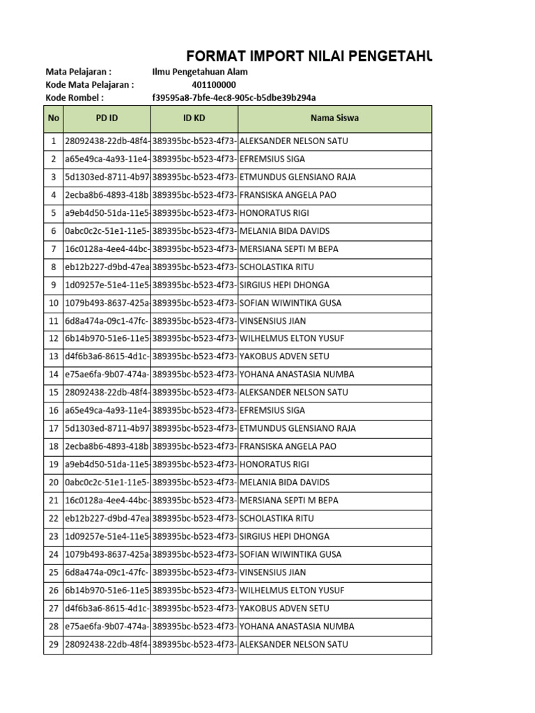 F_KD_Peng_IPA (Kelas 6) | PDF