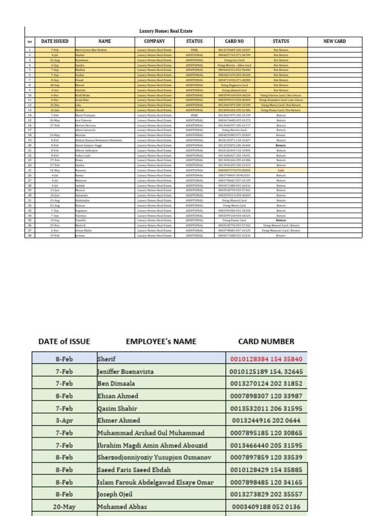 Building Access Card | PDF