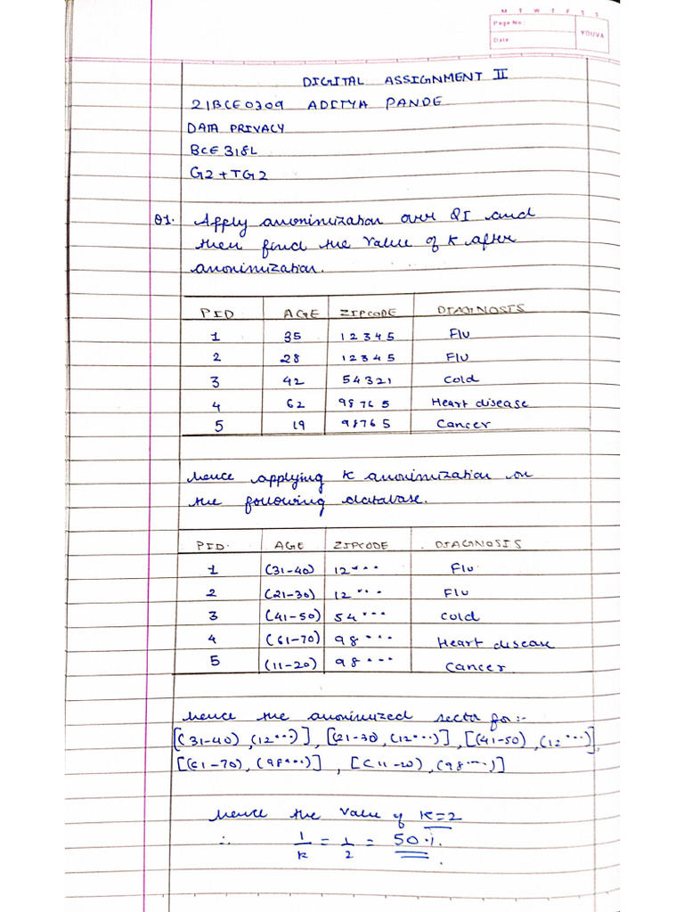 Data Privacy DA2 | PDF