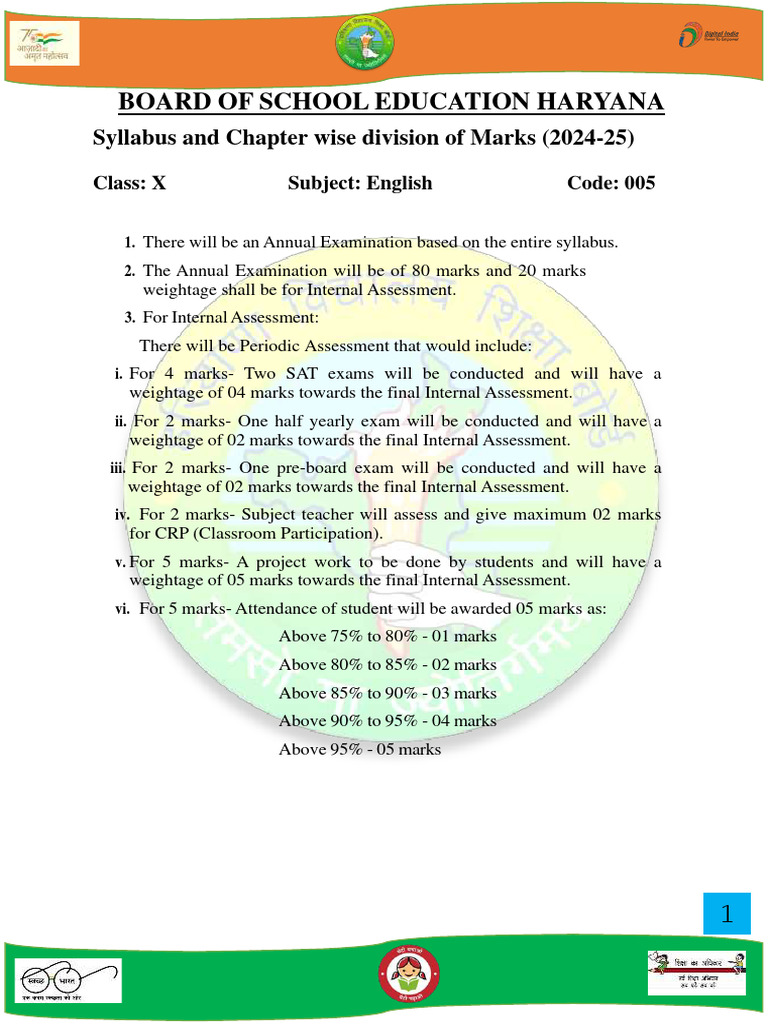 Class 10 CBSE English Syllabus 2024-25 | PDF | Linguistics | Grammar