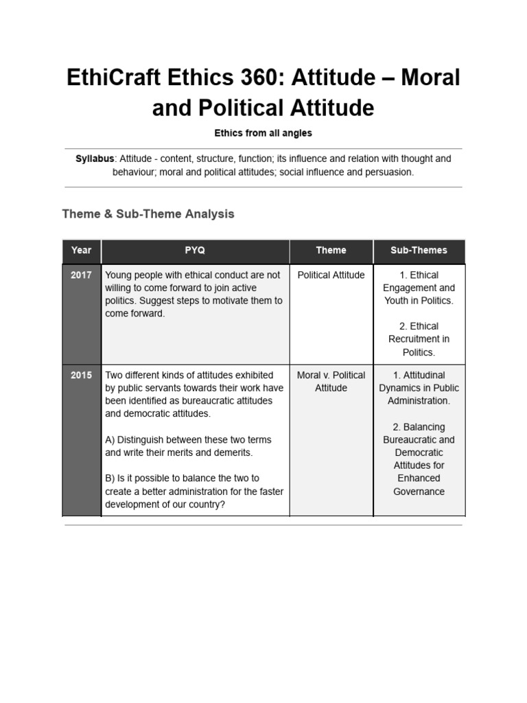 EthiCraft Ethics 360 Attitude - Moral and Political Attitude | Download Free PDF | Governance ...