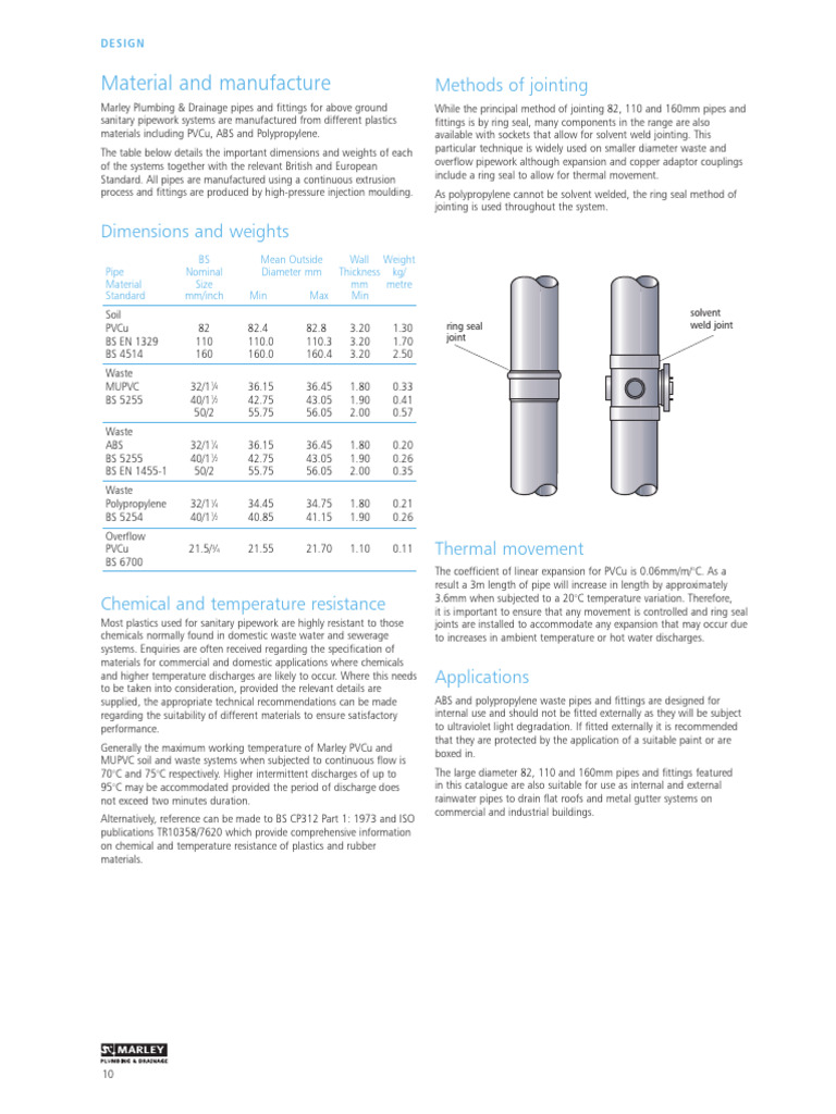 Material and Manufacture: Methods of Jointing | PDF | Pipe (Fluid ...