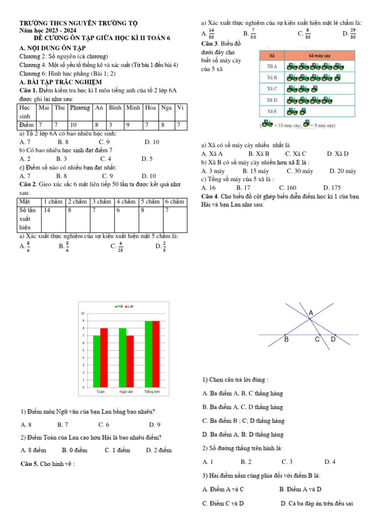 NTT (GK2 2023) | PDF