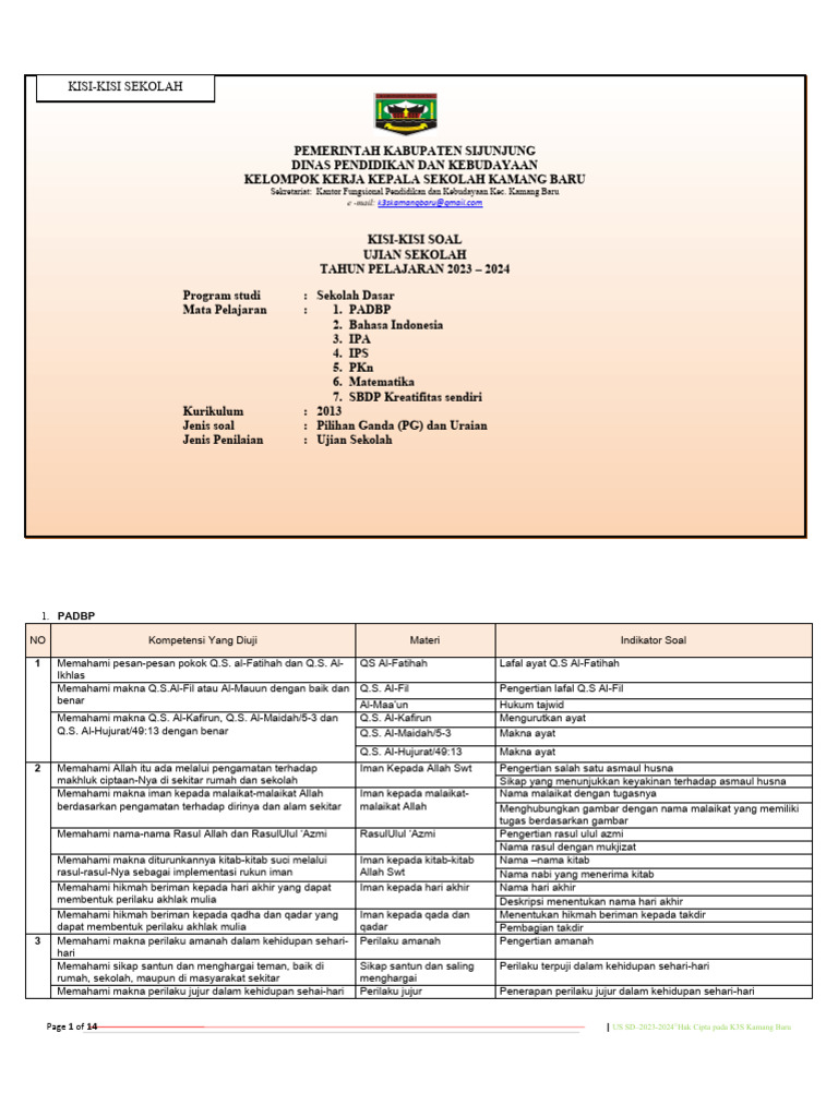D. Draf Atau Sampel Kisi - Kisi US 2023 - 2024 | PDF | Agama & Spiritualitas