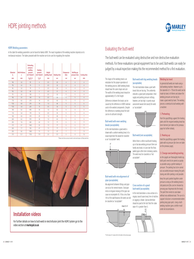 HDPE Jointing Methods: Evaluating The Butt-Weld | PDF | Welding | Construction